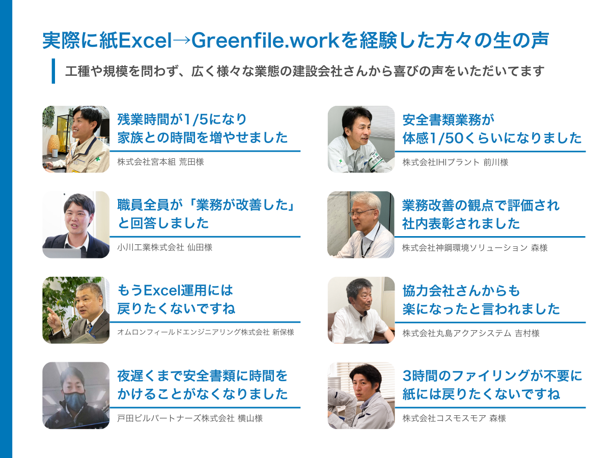 安全書類DXで現場の働き方はどう変わる？ 図解＆事例でよくわかる！働き方改革Before＆After | 安全書類(グリーンファイル)を自動作成・管理｜Greenfile.work